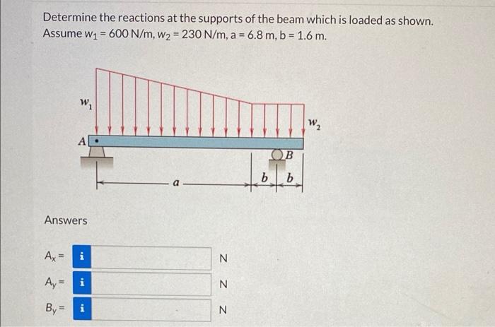 Solved Determine the reactions at the supports of the beam | Chegg.com