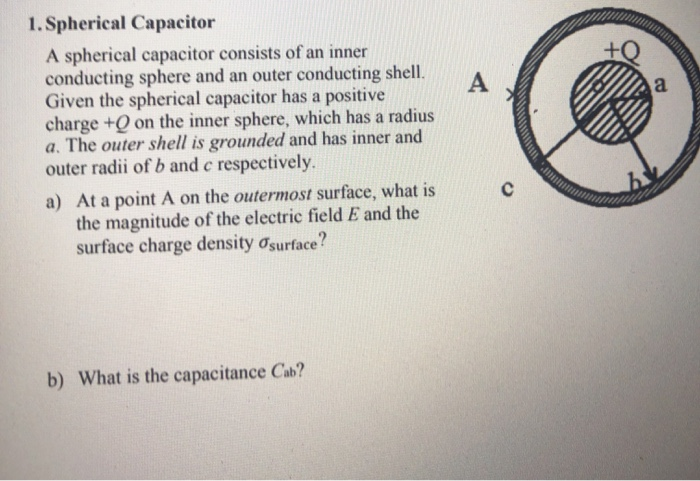 Solved A a 1. Spherical Capacitor A spherical capacitor | Chegg.com