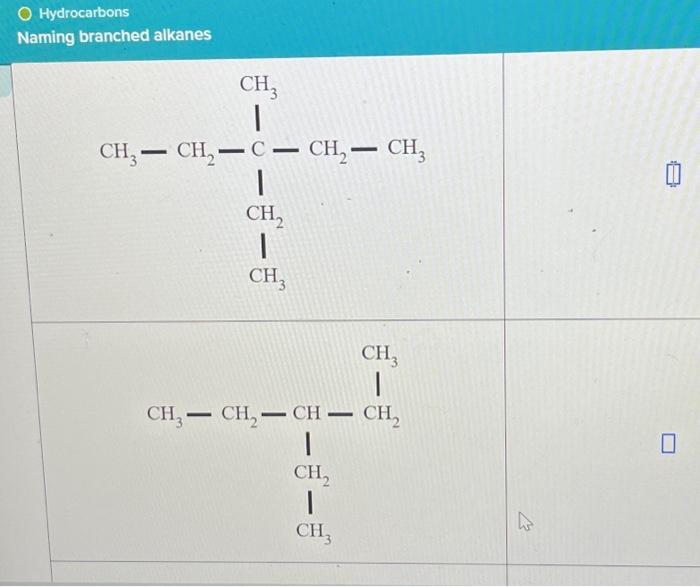 Solved Hydrocarbons | Chegg.com
