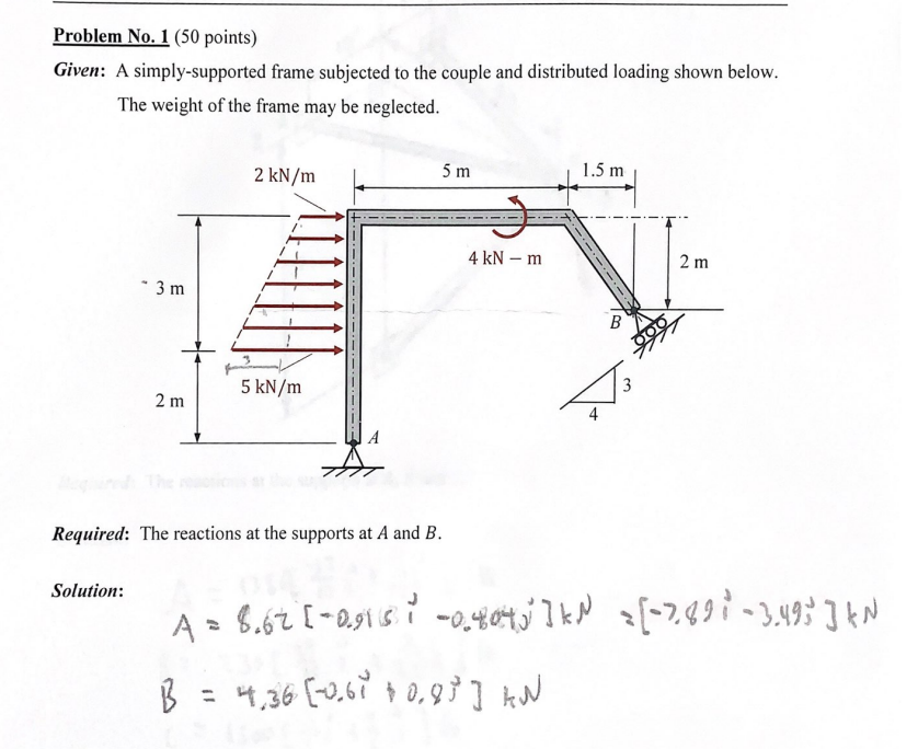 Solved Problem No. 1 (50 ﻿points)Given: A simply-supported | Chegg.com