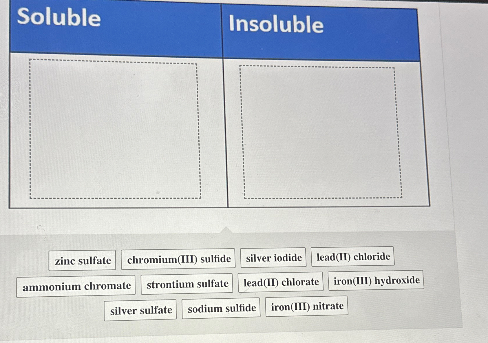 Solved Use the table of solubility rules to distinguish | Chegg.com