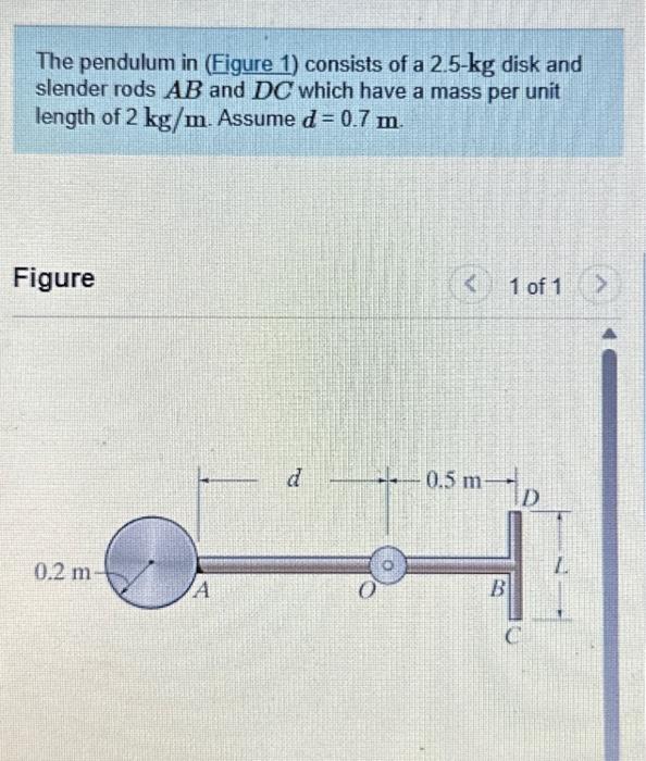 Solved The pendulum in (Figure 1) consists of a 2.5-kg disk | Chegg.com