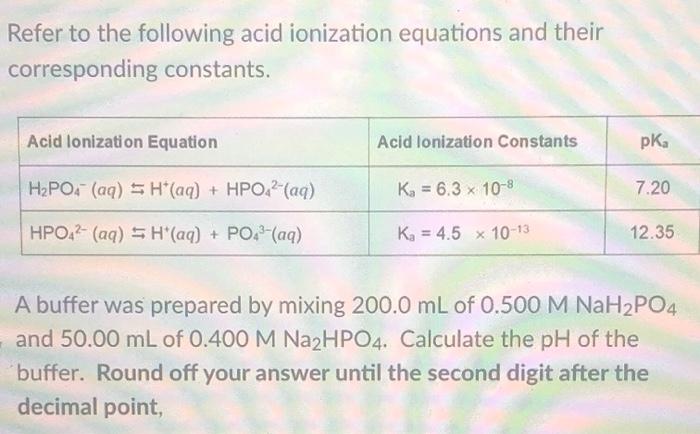 Solved Refer to the following acid ionization equations and | Chegg.com