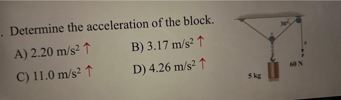 Solved Determine the acceleration of the block. A) 2.20 | Chegg.com