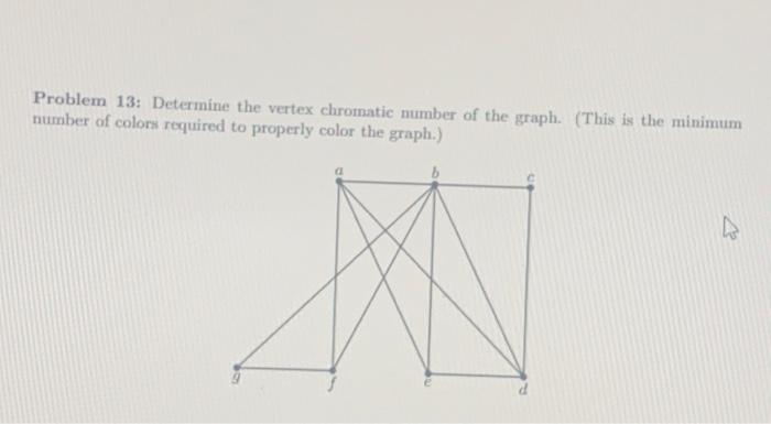 Solved Problem 13: Determine the vertex chromatic number of | Chegg.com