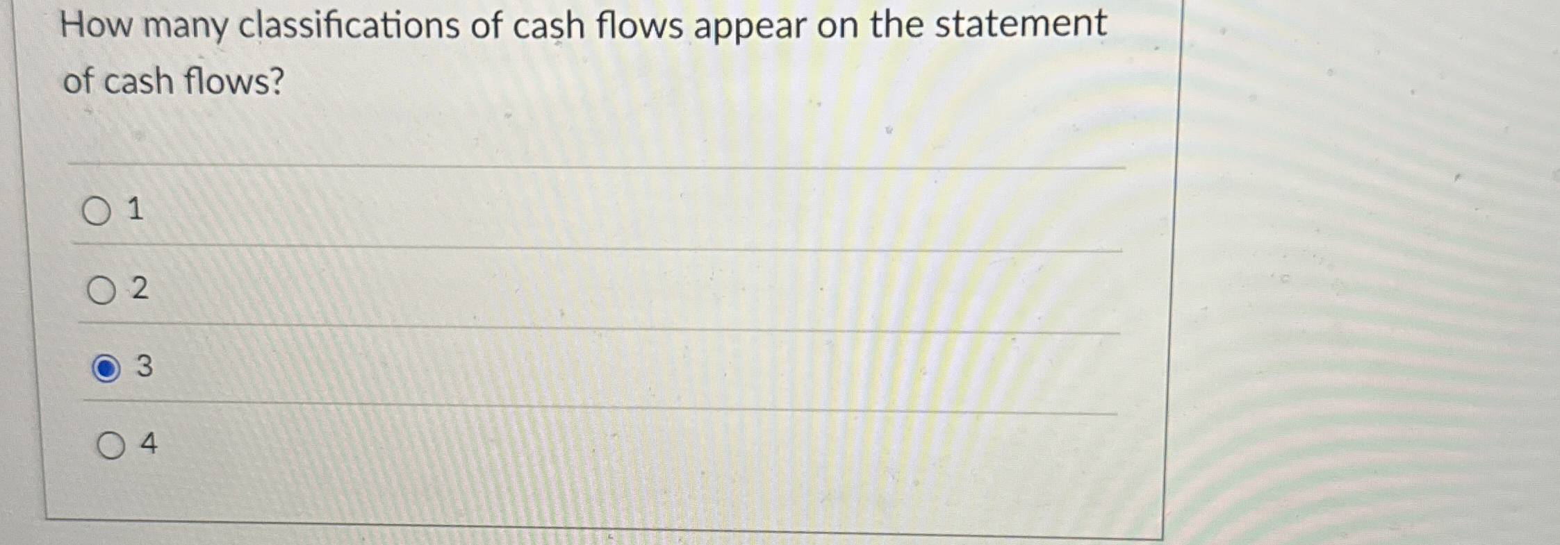 Solved How many classifications of cash flows appear on the | Chegg.com