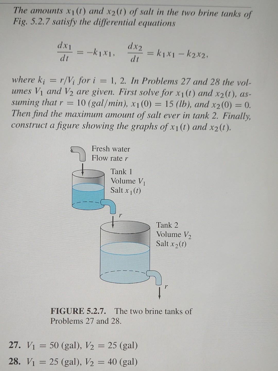 Solved The amounts x1(t) and x2(t) of salt in the two brine | Chegg.com
