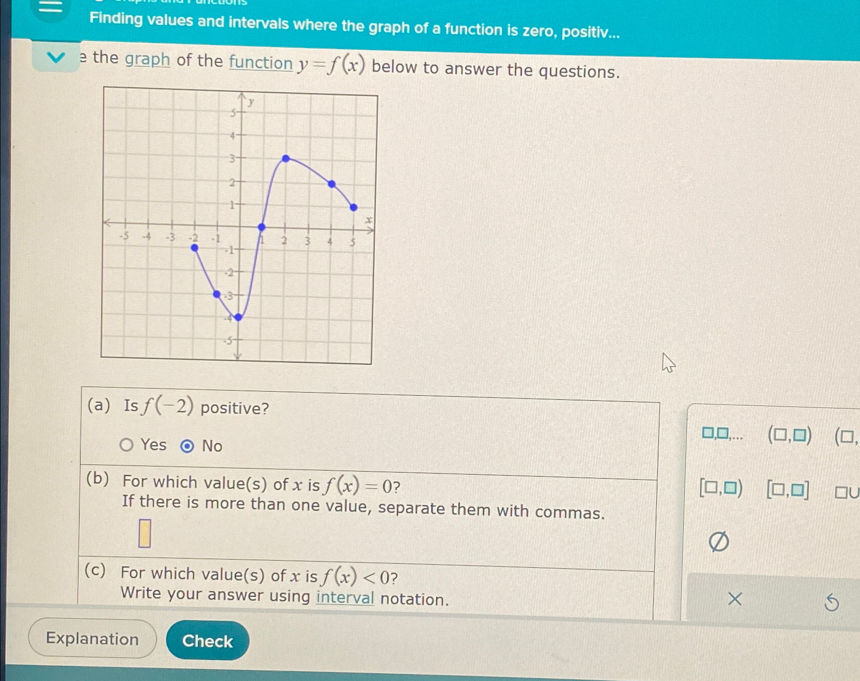 Solved Finding values and intervals where the graph of a | Chegg.com