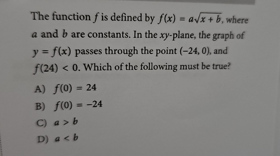 Solved The function f ﻿is defined by f(x)=ax+b2, ﻿where a | Chegg.com