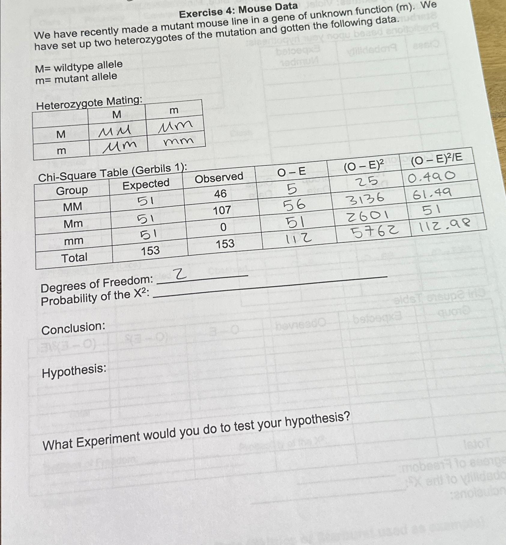 Solved Exercise 4: Mouse DataWe have recently made a mutant | Chegg.com