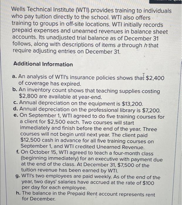 Solved Wells Technical Institute (WTI) provides training to | Chegg.com