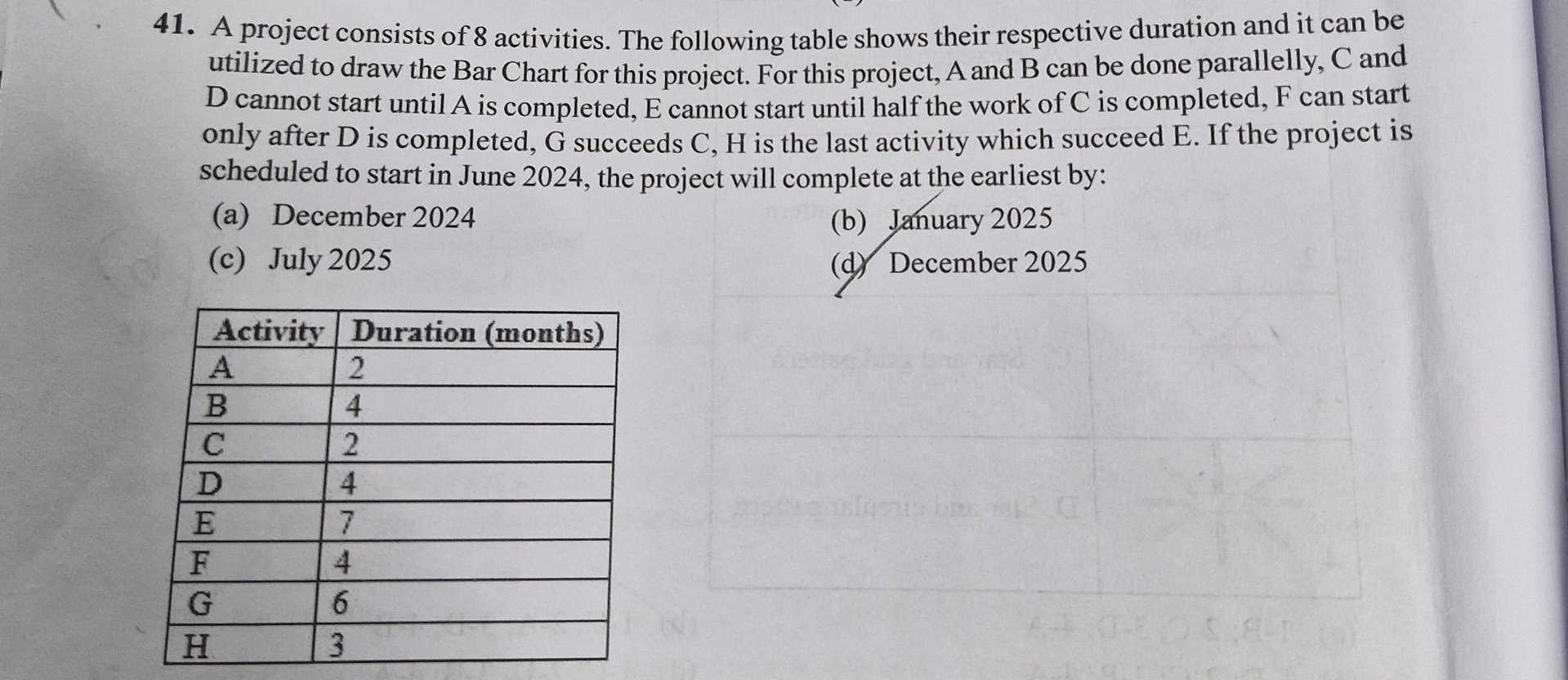 Solved A project consists of 8 ﻿activities. The following | Chegg.com