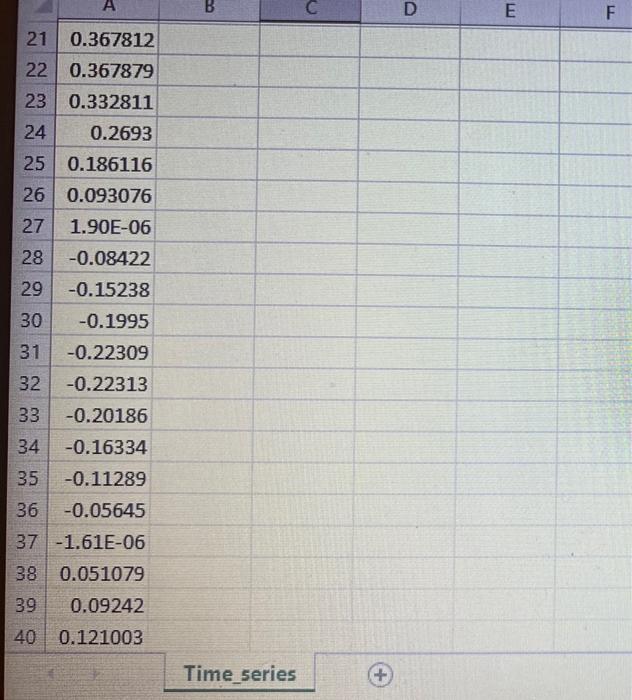 Solved a. Write a Python program that will read the | Chegg.com
