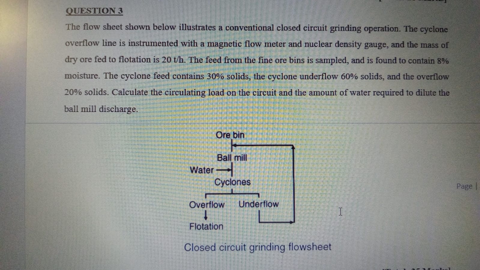 Solved QUESTION 3The flow sheet shown below illustrates a | Chegg.com