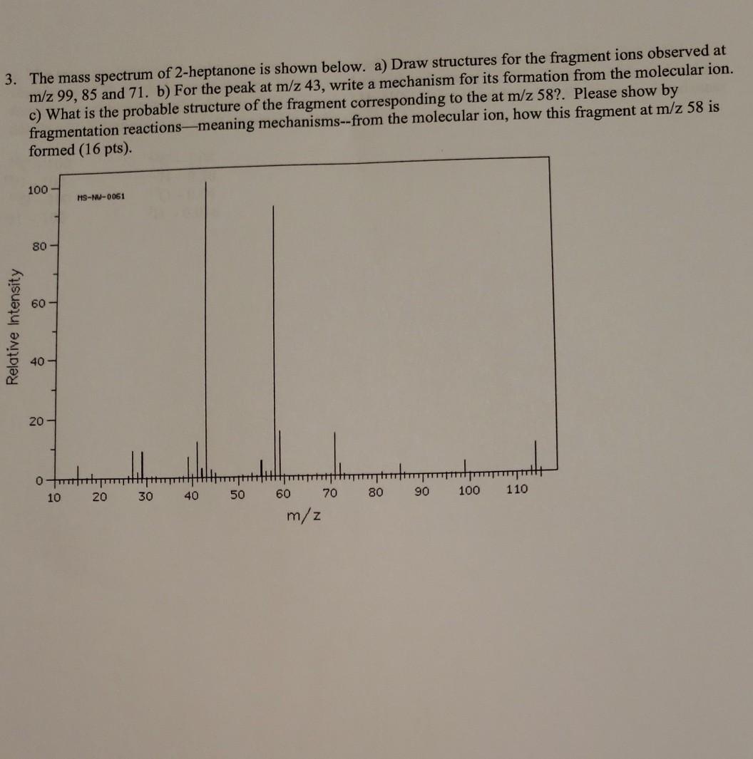 Solved 3. The mass spectrum of 2-heptanone is shown below. | Chegg.com