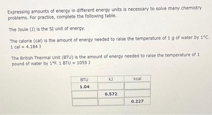 Solved Expressing amounts of energy in different energy | Chegg.com