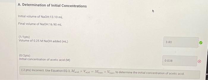 Solved A. Determination of Initial Concentrations Initial | Chegg.com