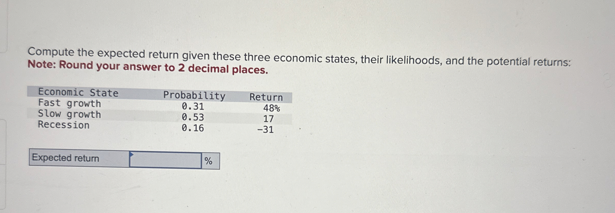 Solved Compute the expected return given these three | Chegg.com