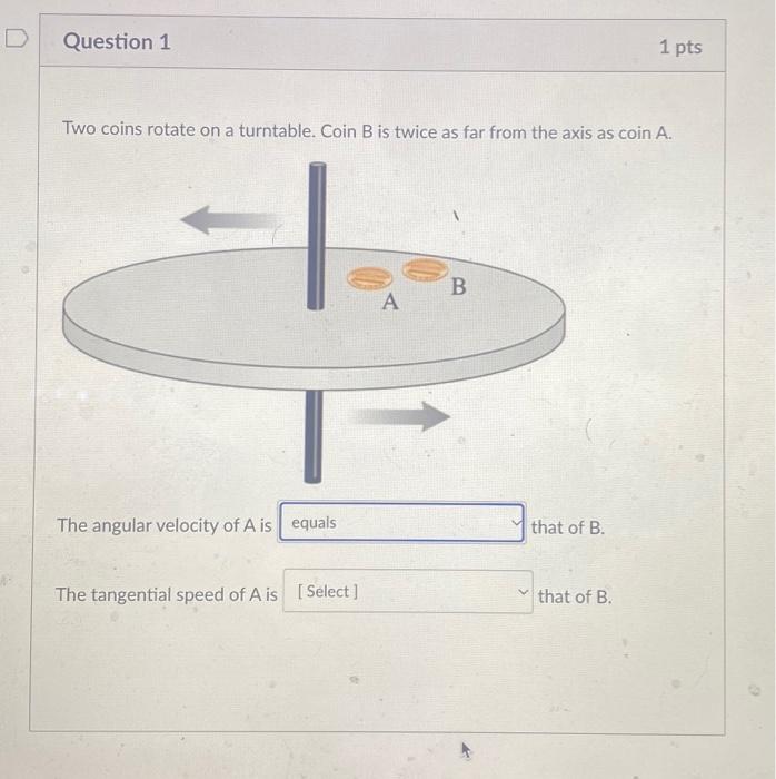 Solved Two coins rotate on a turntable. Coin B is twice as | Chegg.com