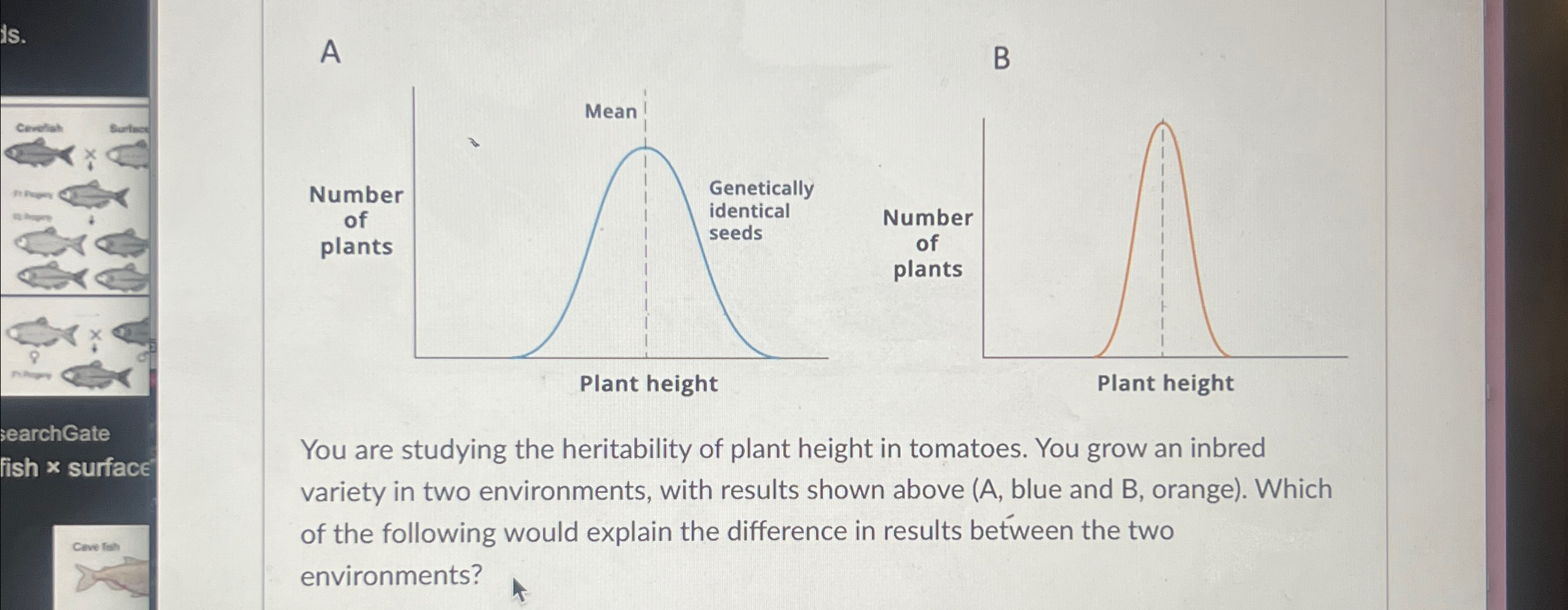 Solved A BYou are studying the heritability of plant height | Chegg.com