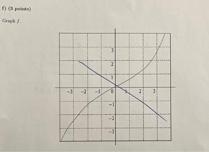 Solved Let F X Xex A 2 Points Give The Domain And