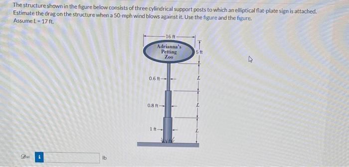Solved The structure shown in the figure below consists of | Chegg.com