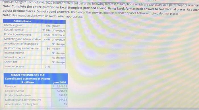 Solved Analyzing. Forecasting, and Interpreting Both income | Chegg.com