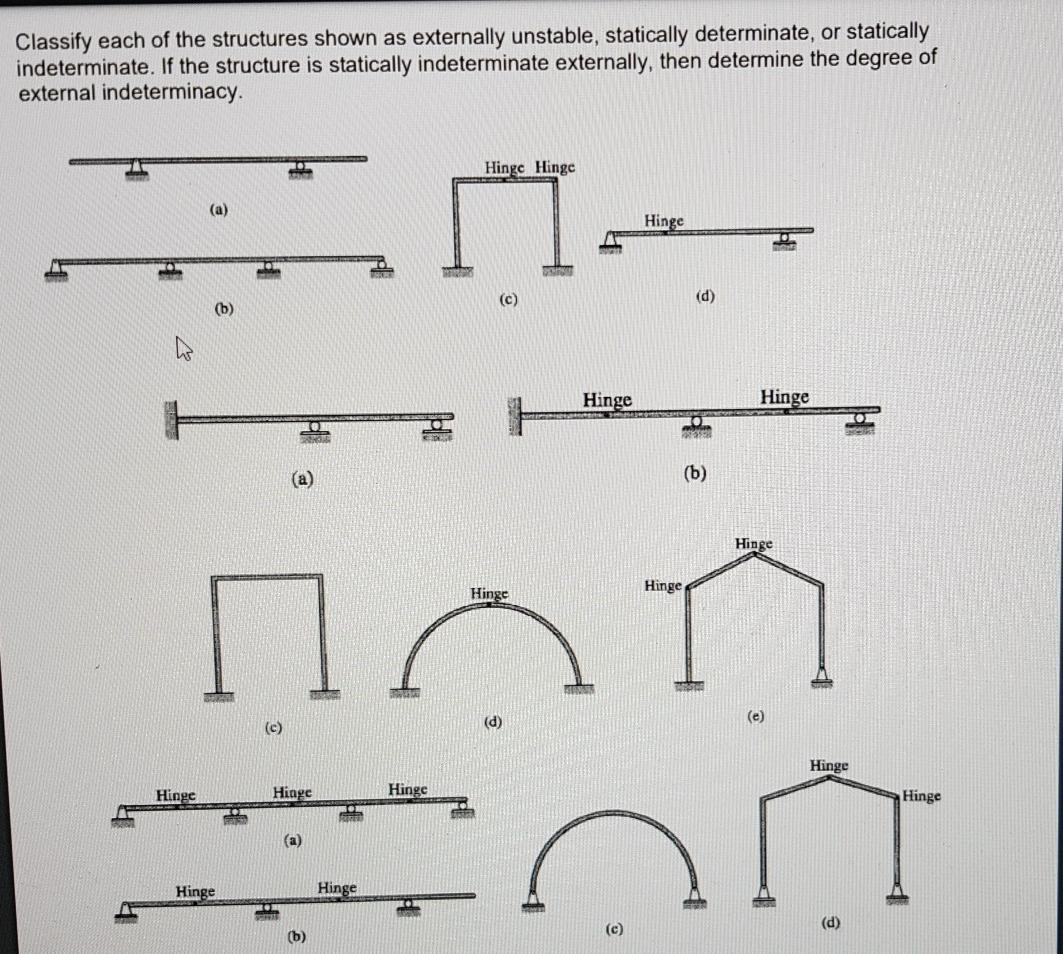 Solved Classify each of the structures shown as externally | Chegg.com