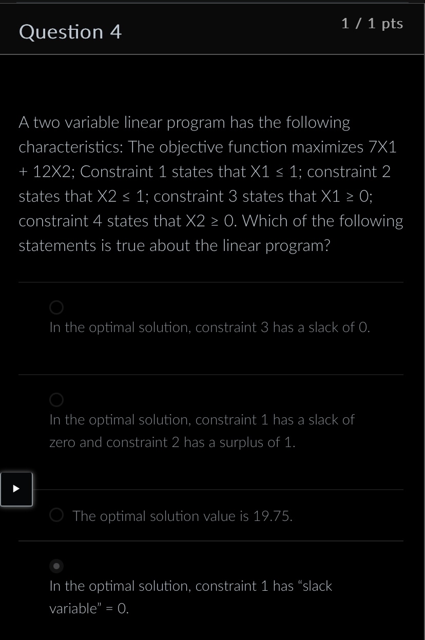 Solved A two variable linear program has the following | Chegg.com