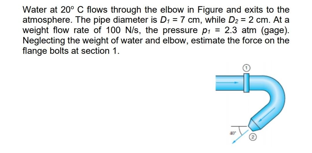 Solved Water at 20° C flows through the elbow in Figure and | Chegg.com