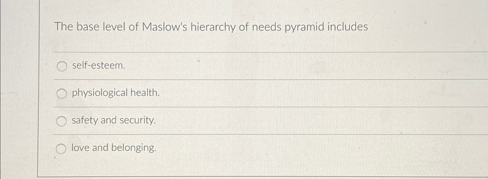 Solved The base level of Maslow's hierarchy of needs pyramid | Chegg.com