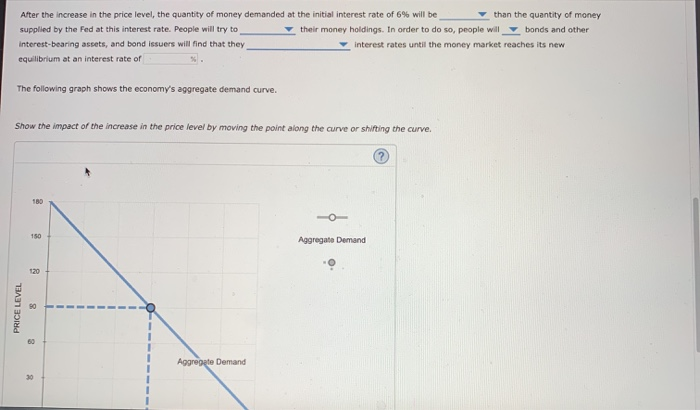 Solved The Following Graph Shows The Money Market In A