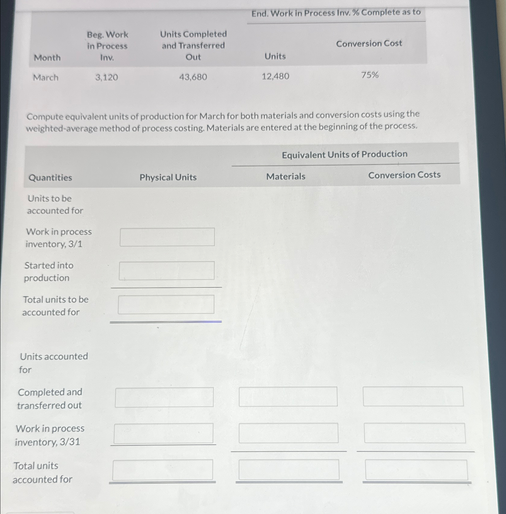 Solved End. Work in Process Inv. % ﻿Complete as | Chegg.com