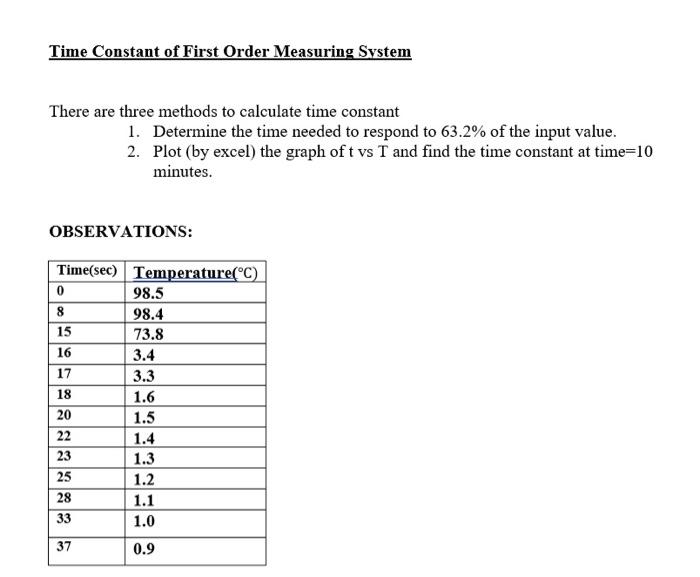 Solved Time Constant of First Order Measuring System There | Chegg.com