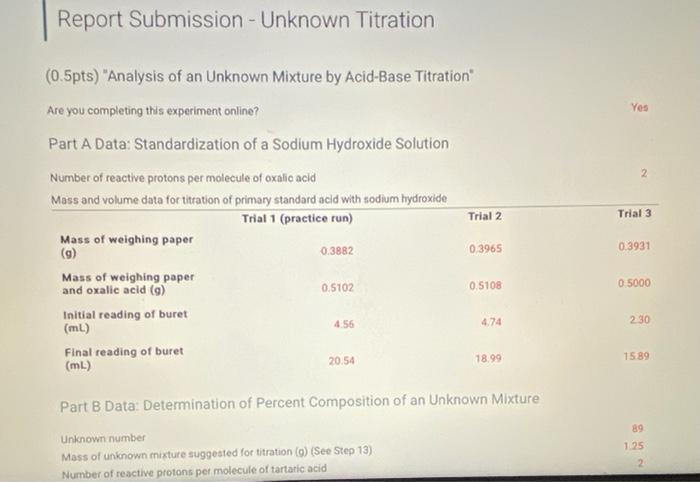 Solved Report Submission - Unknown Titration Yes 2 (0.5pts) | Chegg.com