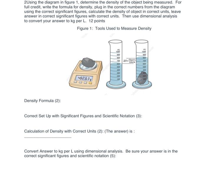 Solved 2 Using the diagram in figure 1 , determine the | Chegg.com