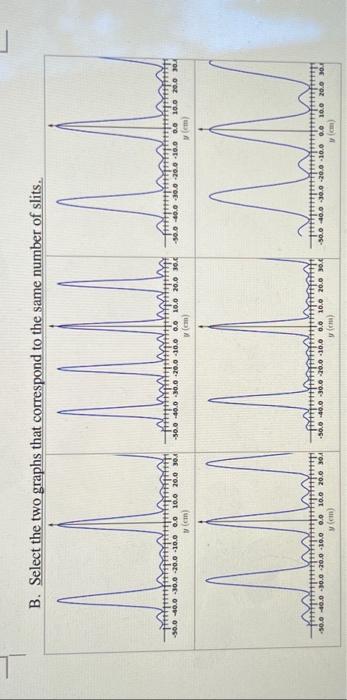17. A student performs a multiple-slit interference | Chegg.com