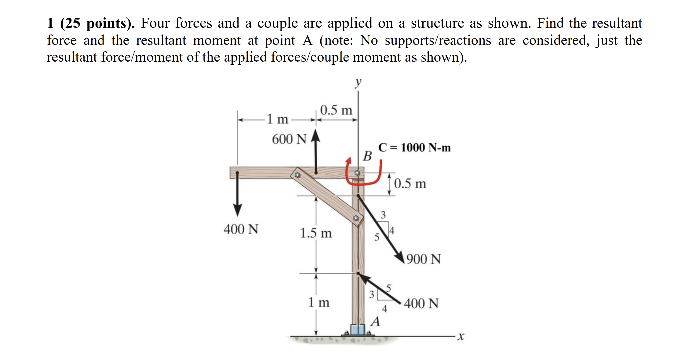 Solved 1 ( 25 ﻿points). ﻿Four forces and a couple are | Chegg.com