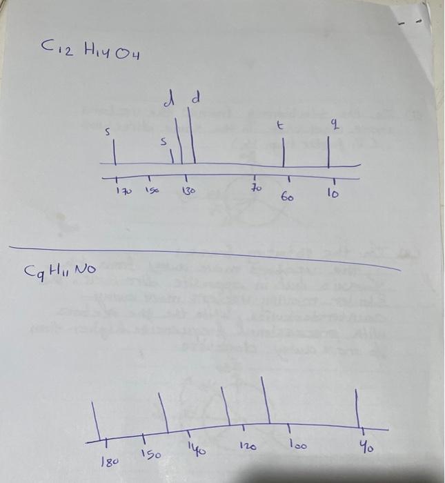 C12H14O4 CqH11NoO | Chegg.com