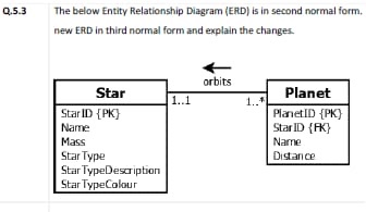 Solved Q.5.3 The below Entity Relationship Diagram (ERD) is | Chegg.com