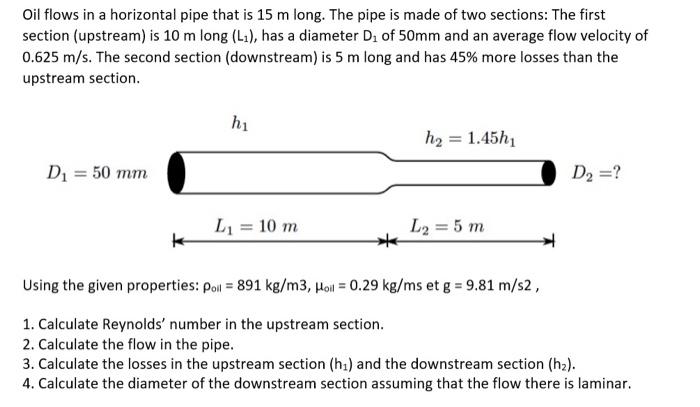 Solved Oil flows in a horizontal pipe that is 15 m long. The | Chegg.com