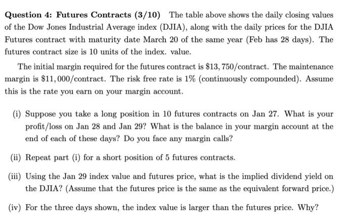 Solved Question 4: Futures Contracts (3/10) The table above | Chegg.com
