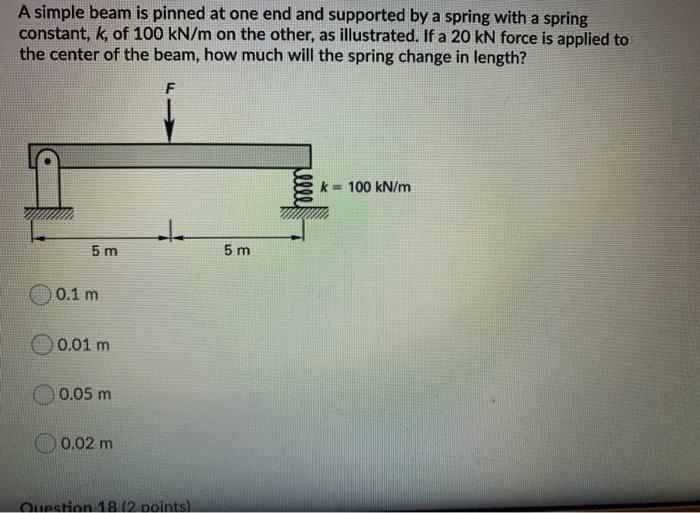 Solved A simple beam is pinned at one end and supported by a | Chegg.com