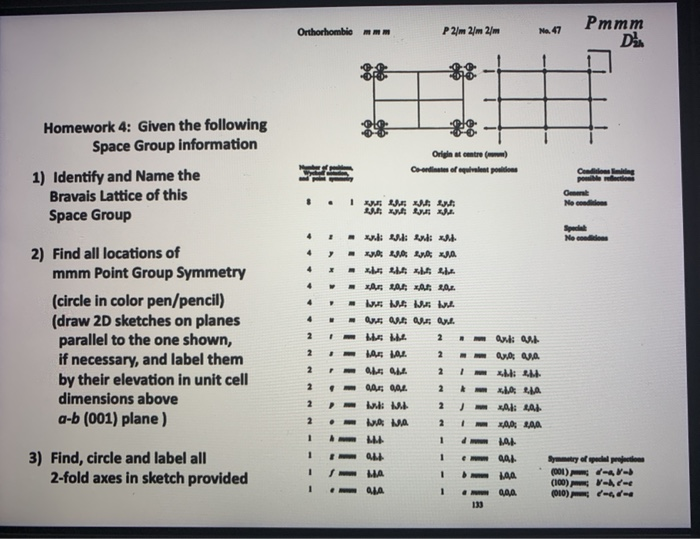 Orthorhombo mmm P2/m2/m2/m Na 47 Pmmm DE Origint | Chegg.com