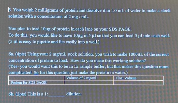 Solved 6. You weigh 2 milligrams of protein and dissolve it | Chegg.com