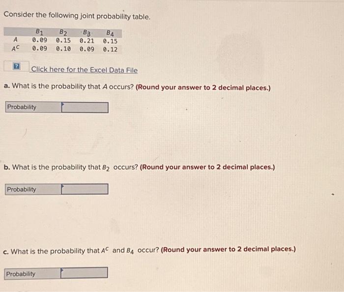 Solved Consider the following joint probability table. B4 B1 | Chegg.com