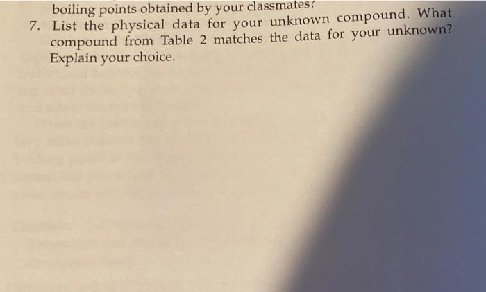 Solved TECH 702 - Using Microscale Techniques Final Report | Chegg.com