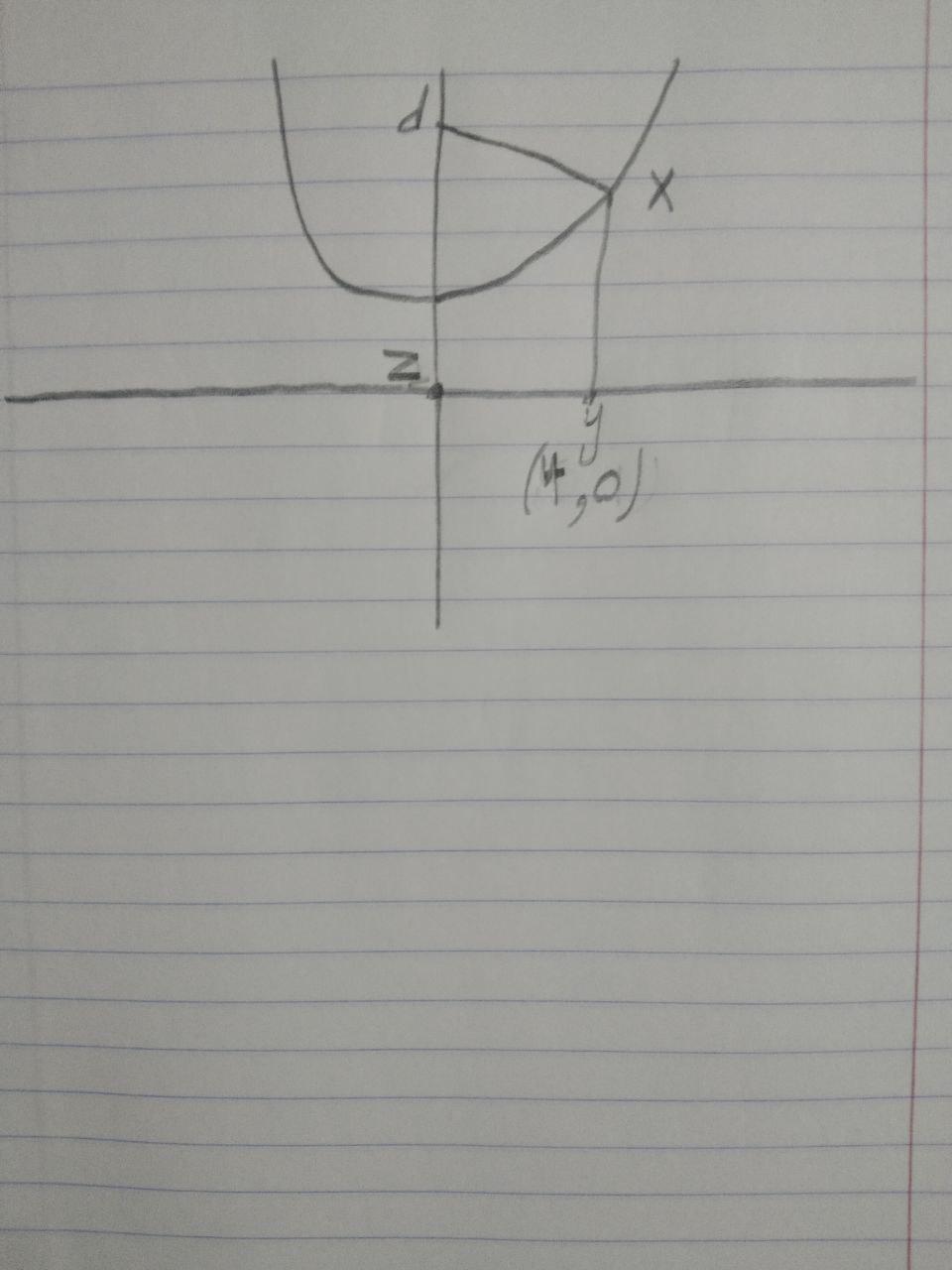 Solved In the figure a parabola, the perimeter of the whole | Chegg.com