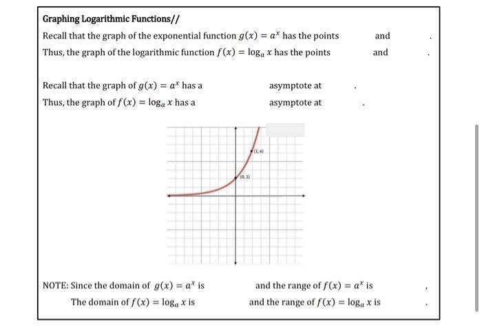 Solved 5) For the function f(x) = log3(-x)-5, complete the | Chegg.com