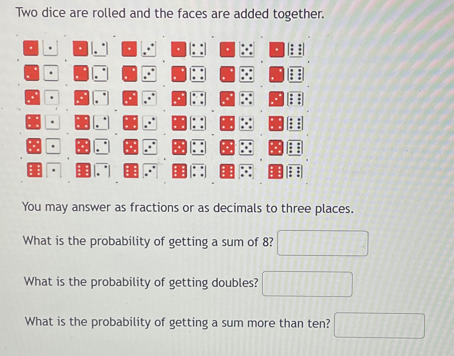 Solved Two dice are rolled and the faces are added | Chegg.com